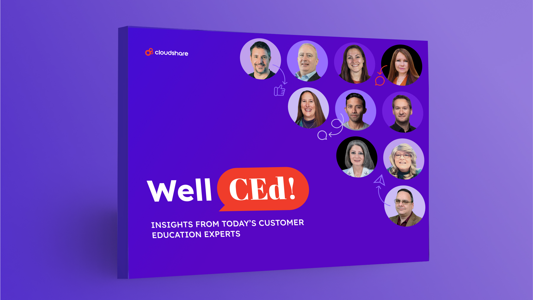 Well CEd! Insights from Today’s Customer Education Experts